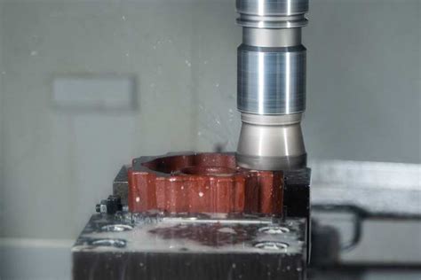 adaptive control and monitoring