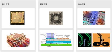 电磁仿真软件acem 裕兴木兰