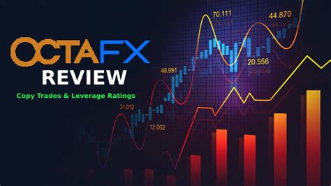 OctaFX Review 2021 Is OctaFx Safe Copy Trades Leverage Ratings