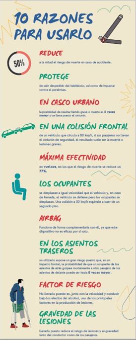 Campaña De La Dgt Para Control Del Uso Correcto Del Cinturón De