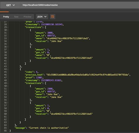 GitHub Niki ChainGun A Conceptual Blockchain For Gun Ownership Tracking Written In Python