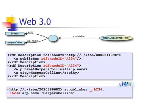 PPT Why XML Technology PowerPoint Presentation Free Download ID