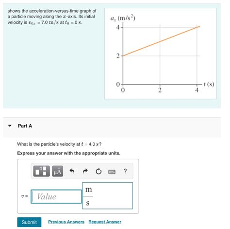 Solved Shows The Acceleration Versus Time Graph Of A Chegg