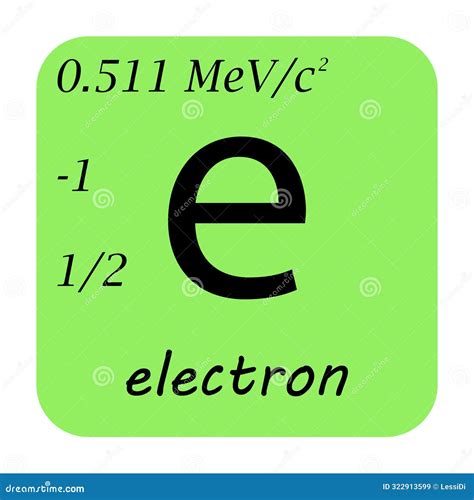 Electron Quantum Physics Standard Model Of Elementary Particles Stock