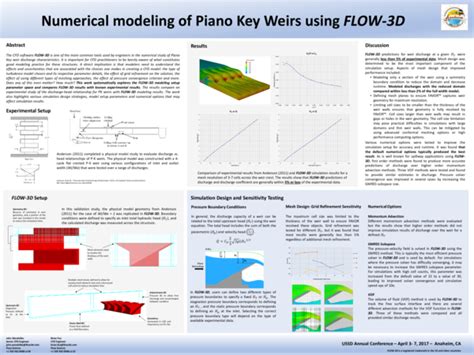 Pdf Numerical Modeling Of Piano Key Weirs Using Flow 3d