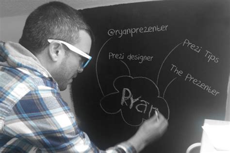 Prezi Designer Insider Tips The Prezenter