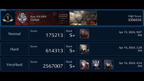 Dungeon Ranking Mythril Mines Vh 2 567m Youtube