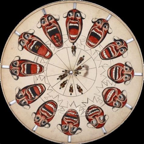 Zoetrope Prototype Artofit