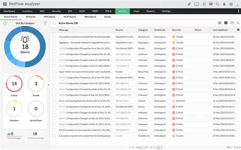 Beyond Firewalls The Role Of Network Traffic Monitoring In Cybersecurity