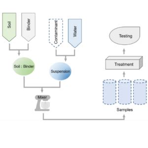 The Ultimate Guide To Different Types Of Metals Properties Uses And Applications Etcn