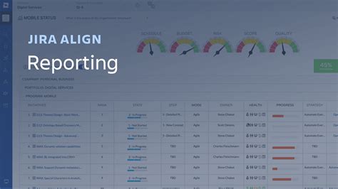 Jira Align Demo Center Atlassian