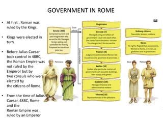 Roman Empire Government Structure
