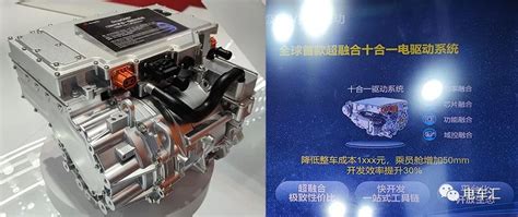 三合一已成大陆货探馆2023上海车展后电驱动系统的行业情况分析 OFweek新能源汽车网