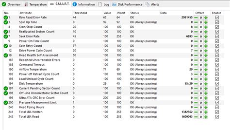 Smart Am I Interpreting My New Seagate Expansion 24tb Hard Drives Health Correctly Super User