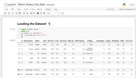 Introduction In My Journey To Becoming A Proficient Data Analyst And