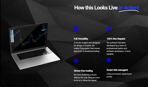 Forex X Kinetic Scalper Indicator