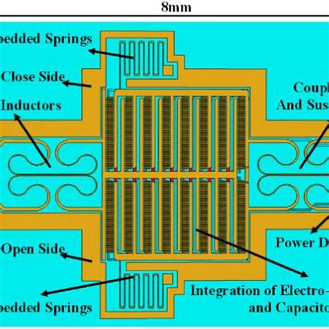 Layout Of The Mems Tunable Filter Download Scientific Diagram