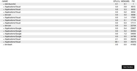 Process Monitor Ui Codesandbox