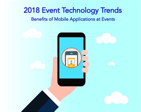 Benefits Of Mobile Applications At Events Smart City