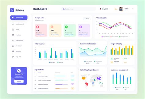 Product Management Admin Dashboard UI Design Behance