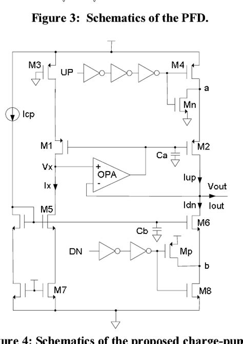 Figure 4 From A Low Jitter And Low Power Cmos Pll For Clock Multiplication Semantic Scholar
