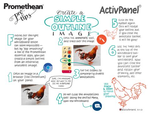 Create Image Outlines With The Annotate App Learn Promethean