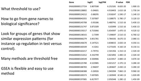 Functional Analysis Talk Wiki