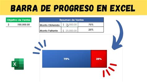 Cómo realizar BARRA de PROGRESO en EXCEL Paso a Paso YouTube