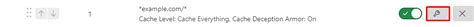 How To Setup Cloudflare Page Rules Most Useful Rules