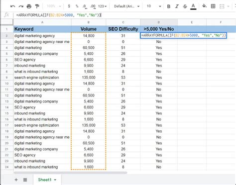 C Ng Th C Google Sheets Quan Tr Ng M M I Seo Er C N N M V Ng