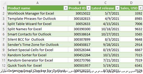 H Ng D N How Do I Convert Csv Data To Excel L M C Ch N O Chuy N