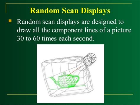Raster Scan And Raster Scan Displays
