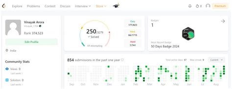 Completed 250 Leetcode Questions Vinayak Arora Posted On The Topic