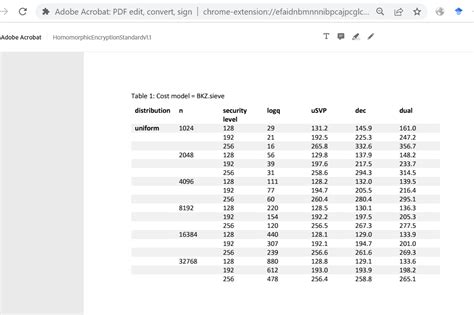 How To Choose Parameters For Security · Issue 259 · Tuneinsight