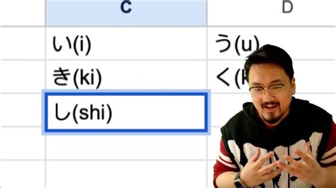 Ultimate Japanese Bootcamp 13 さ Row さ Sa し Shi す Su せ Se そ So Youtube