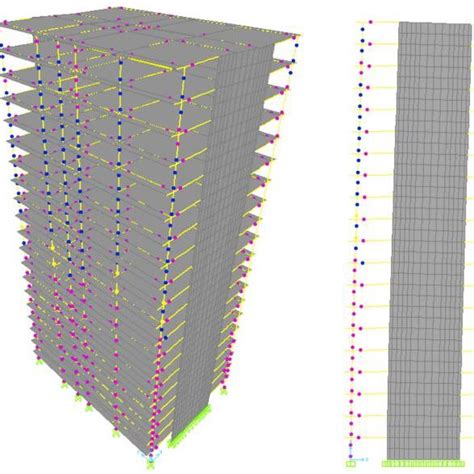 Plastic Hinges In The Columns And Beams Of The Building With Slit Walls Download Scientific