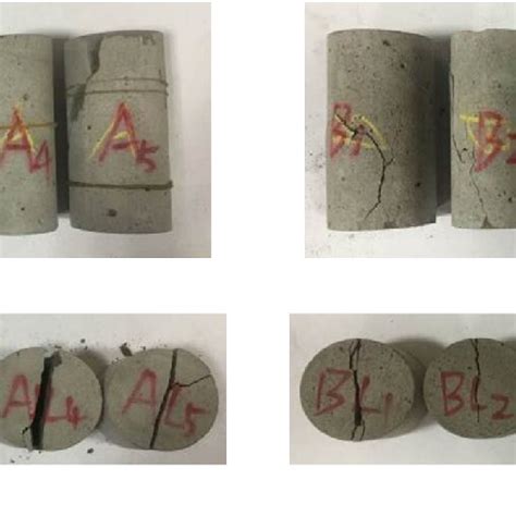 Homogeneous Samples Of Materials A And B A 50 Mm × 100 Mm