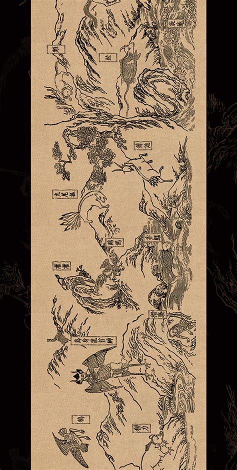 国家图书馆《山海经》3米袖珍长卷典藏套装·流观山海图 摩点 发现新奇好物