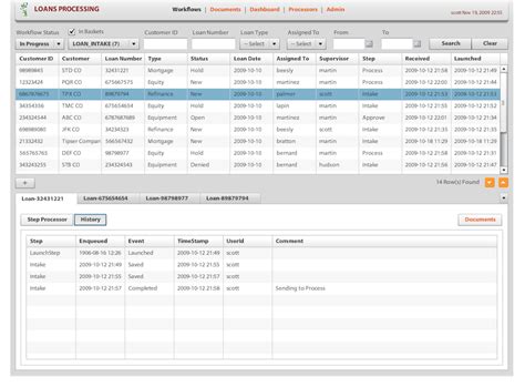 Paperwork Ibm Filenet P8 Solution