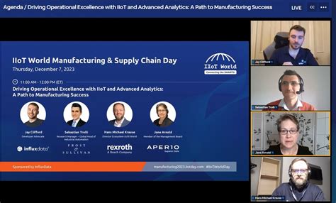 Iiot World On Linkedin Sponsored Influxdataiiot Influxdb Iiot