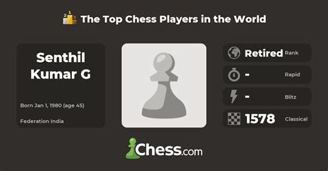 Senthil Kumar G Top Chess Players