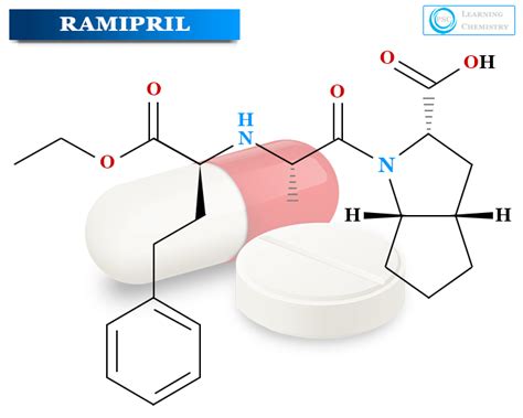 Ramipril Side Effects Uses Dose