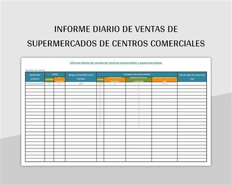 Plantilla De Excel Informe Diario De Ventas De Supermercados De Centros