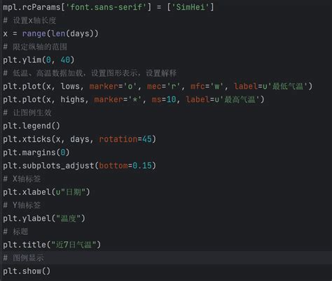 网络爬虫 爬取泉州福州厦门历史天气和近七日天气 数据可视化 zxyyxzzxy 博客园