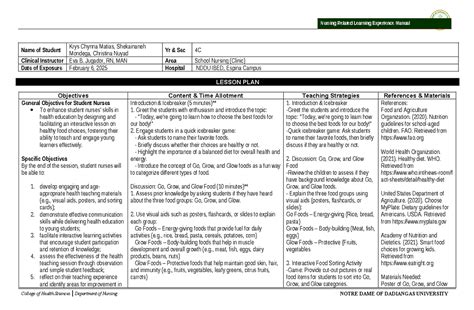 Food Sorting Lesson Plan Name Of Student Krys Chynna Matias