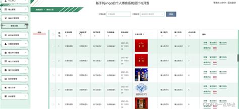 基于pythondjango的个人博客系统设计与实现django个人博客系统结构 Csdn博客