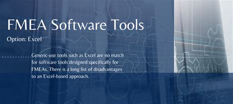 Relyence Fmea Cost Effective Customizable Fmea Software Relyence