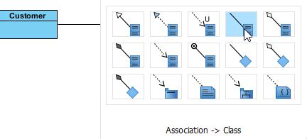 How To Draw Class Diagram