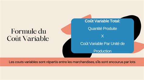 Marge Sur Coût Variable Comment La Calculer Simplement