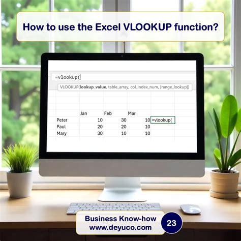 Mastering Vlookup And Hlookup In Excel Deyuco Academy